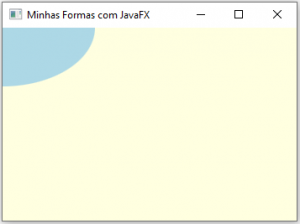 Sistema de Coordenadas do JavaFX - Viciados em Java