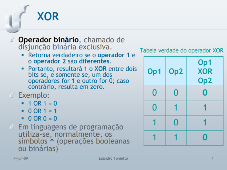 Operadores Lógicos - Viciados em Java